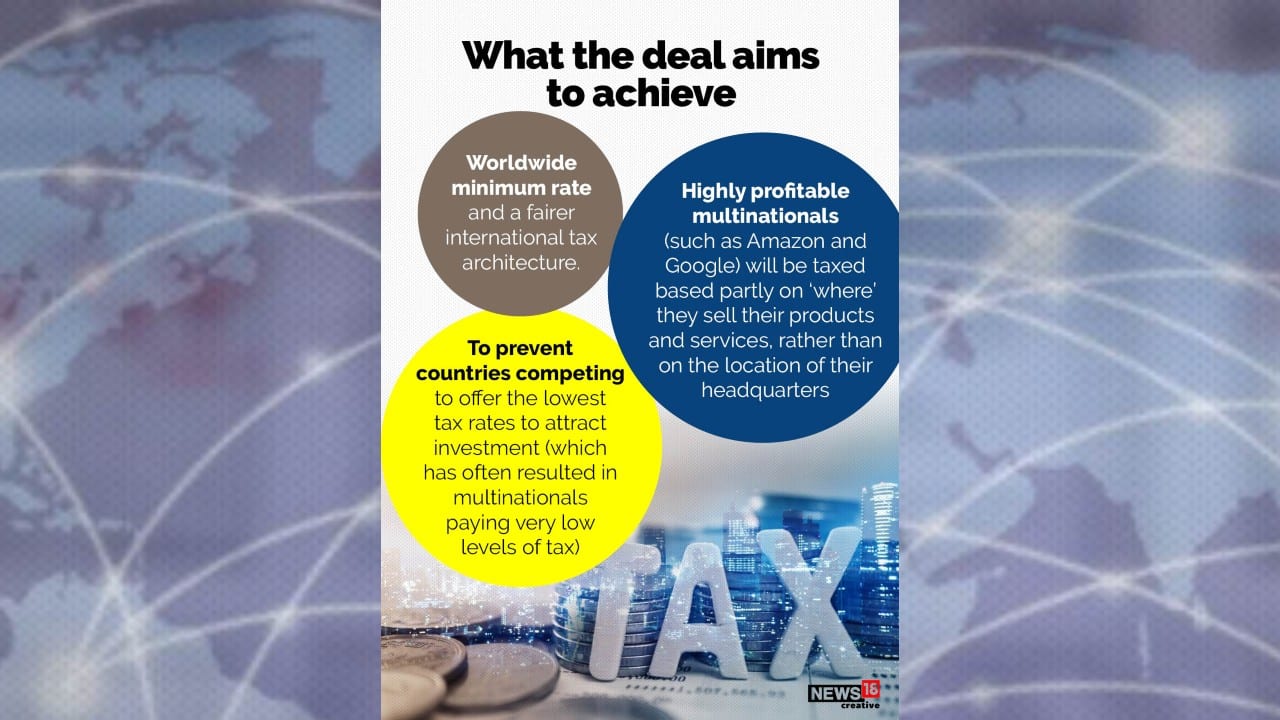 G20 finance ministers signed off global tax deal; key points about the ...