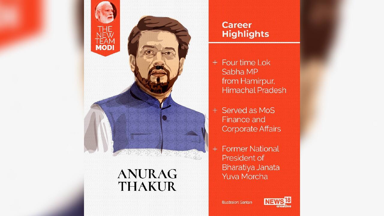 Cabinet Reshuffle: Profiles of new union ministers | Moneycontrol News