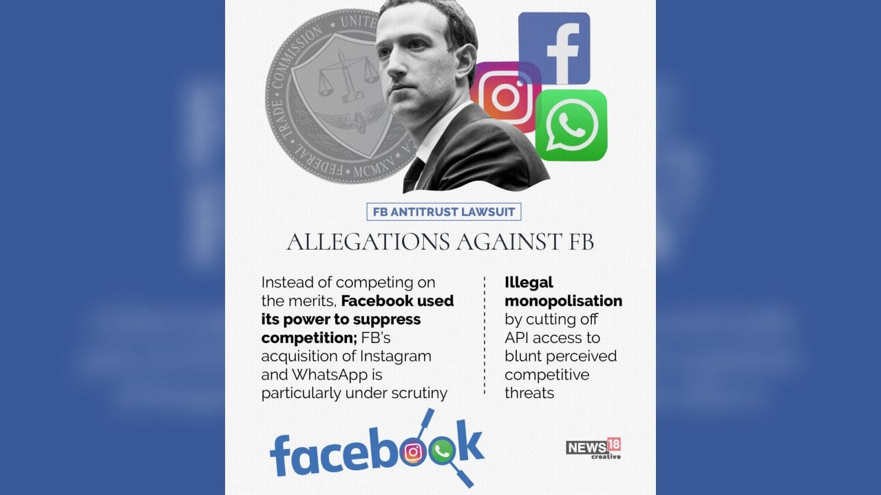 All You Need To Know About The Facebook Antitrust Lawsuit