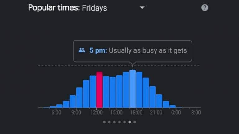 This Google Maps feature will help you avoid crowds in popular tourist ...