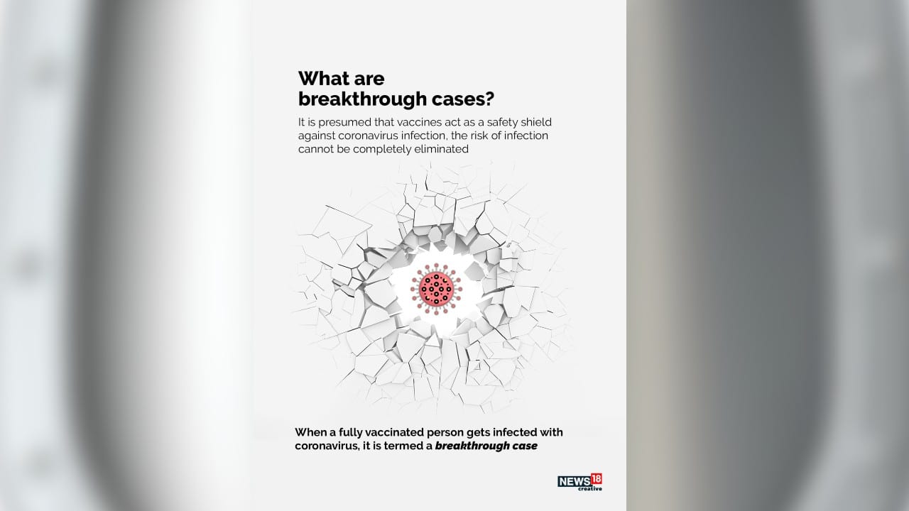 Everything you need to know about COVID-19 breakthrough cases
