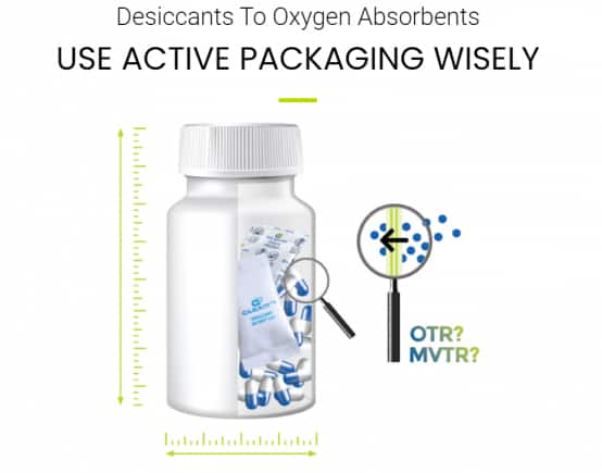 Why Active Packaging Plays Such an Important Role in the Pharmaceutical ...