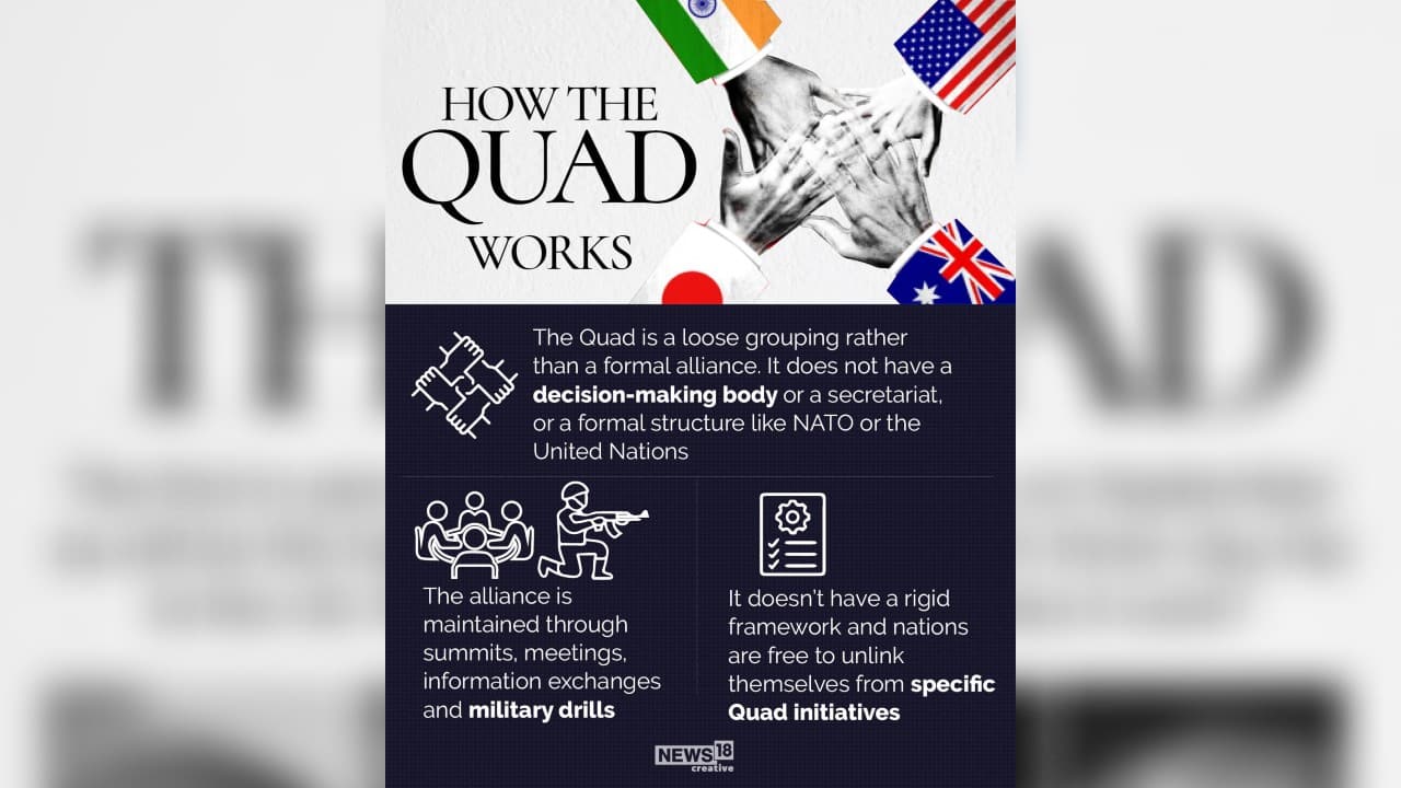Quad Meeting | A look at four-nations Indo-Pacific alliance ...