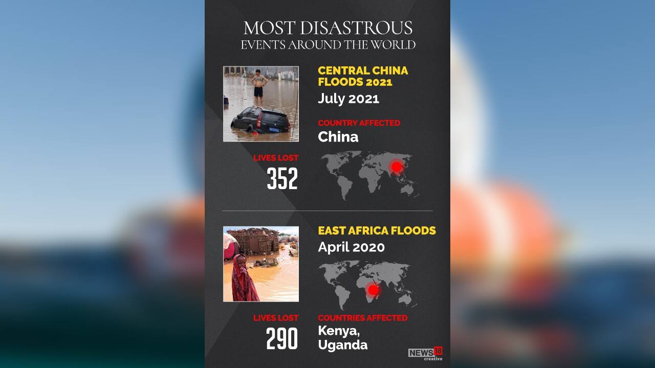 A look at how extreme weather events affected the world amid COVID-19 ...