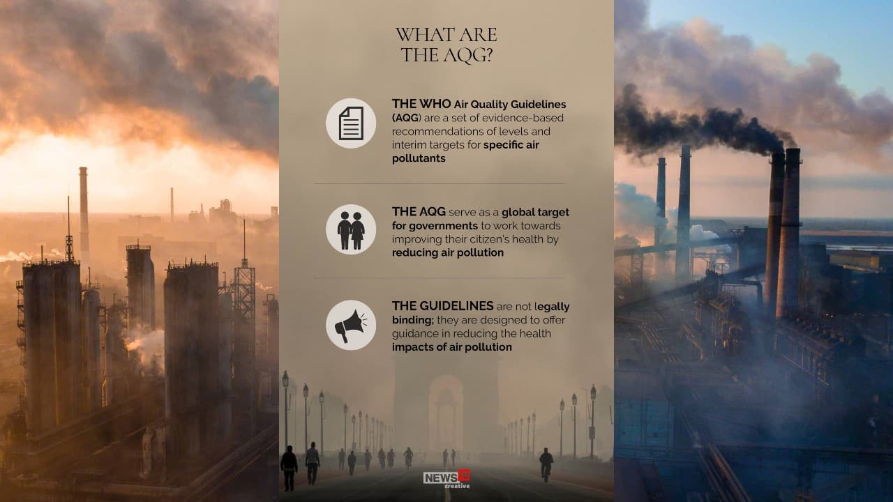 WHO issued new air quality guidelines; take a look