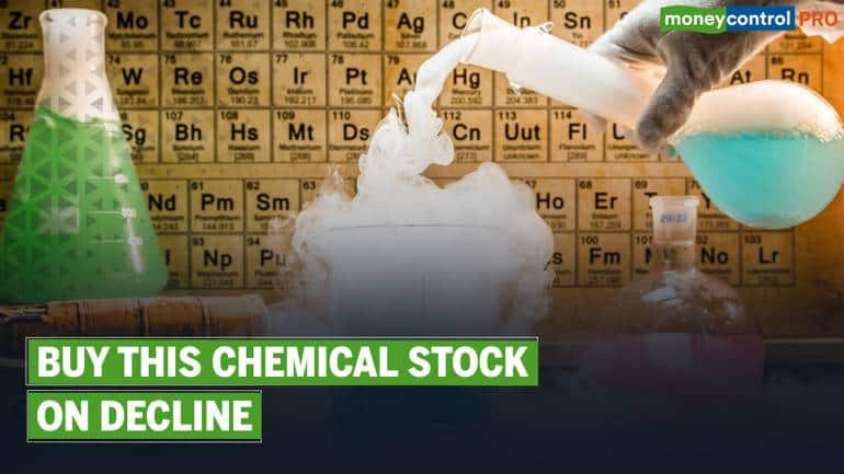 Ideas For Profit | Clean Science and Technology