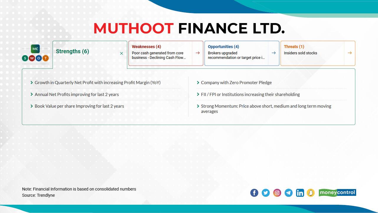 6 stocks double investors' wealth since last Ganesh Chaturthi ...