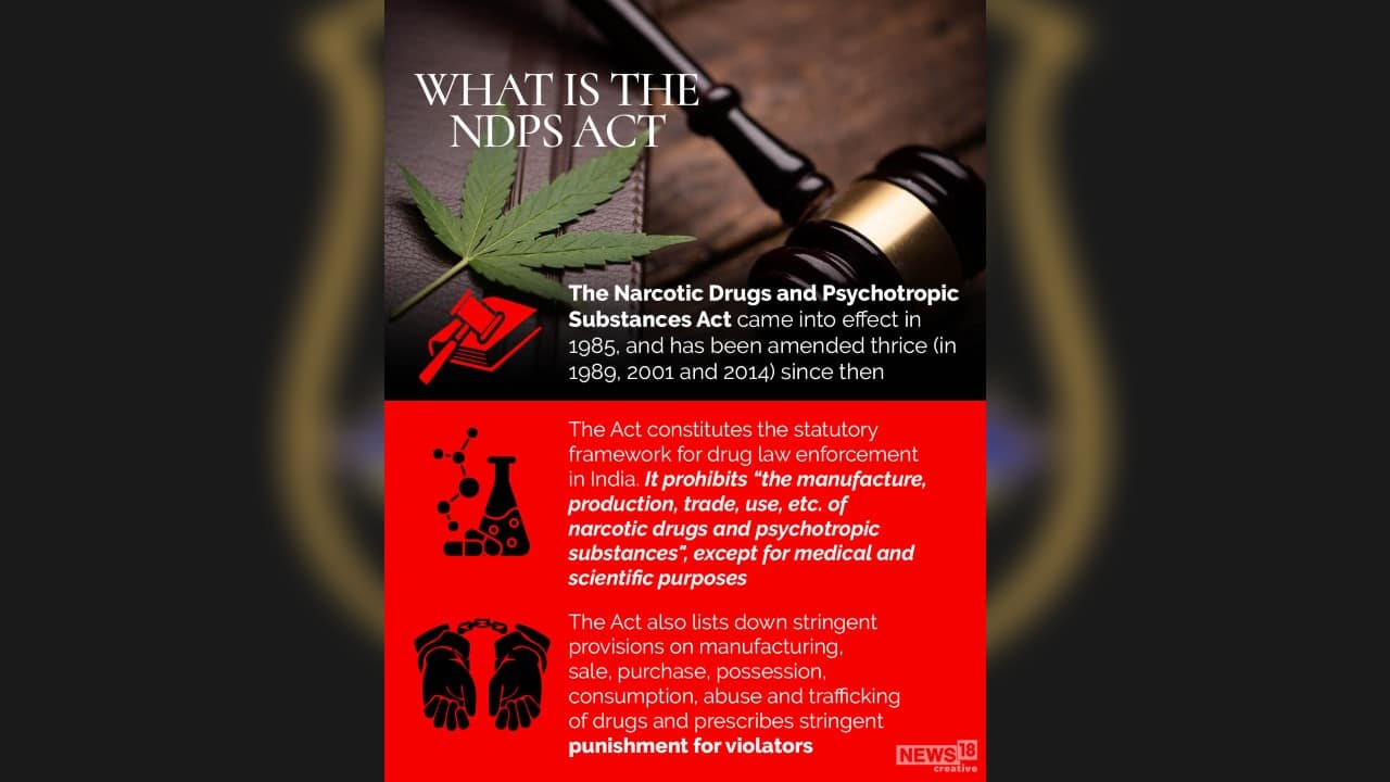 Combating drug trafficking | Things to know about Narcotics Control ...