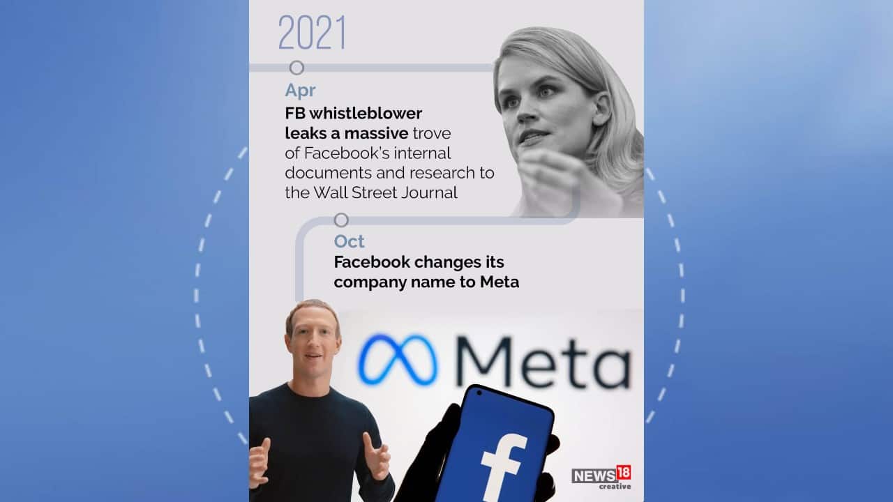 Facebook Inc. changes its name to Meta; a look at its history, key ...