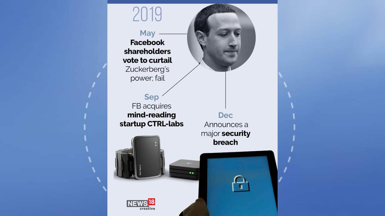 Facebook Inc. changes its name to Meta; a look at its history, key ...