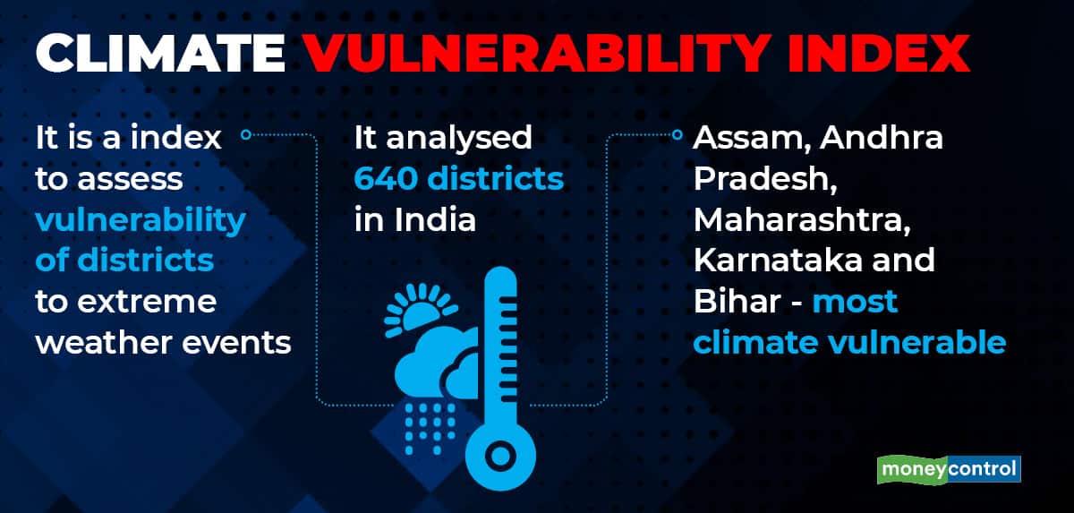 What is the Climate Vulnerability Index? - Moneycontrol.com