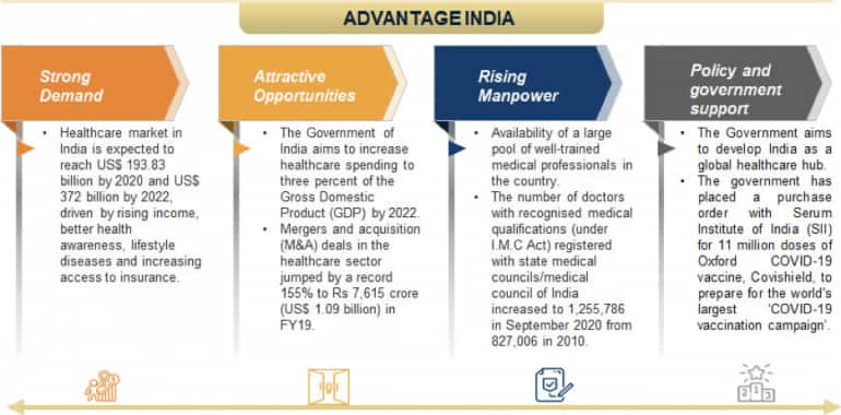 Nidan diagnostics enters IPO race with promising performance