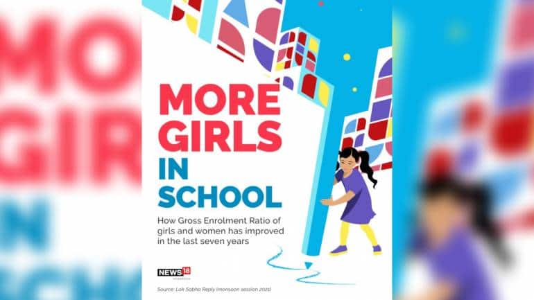 A look at improved gross enrolment ratio of girls in all levels of ...