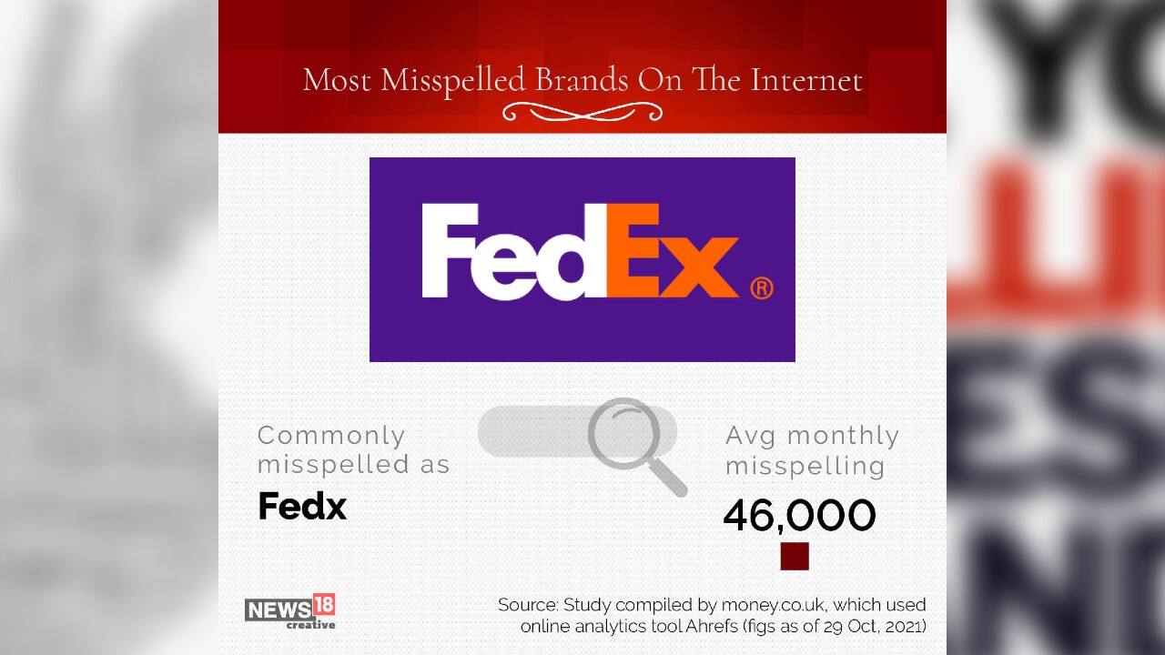 In Pics | Most misspelled brands on the internet