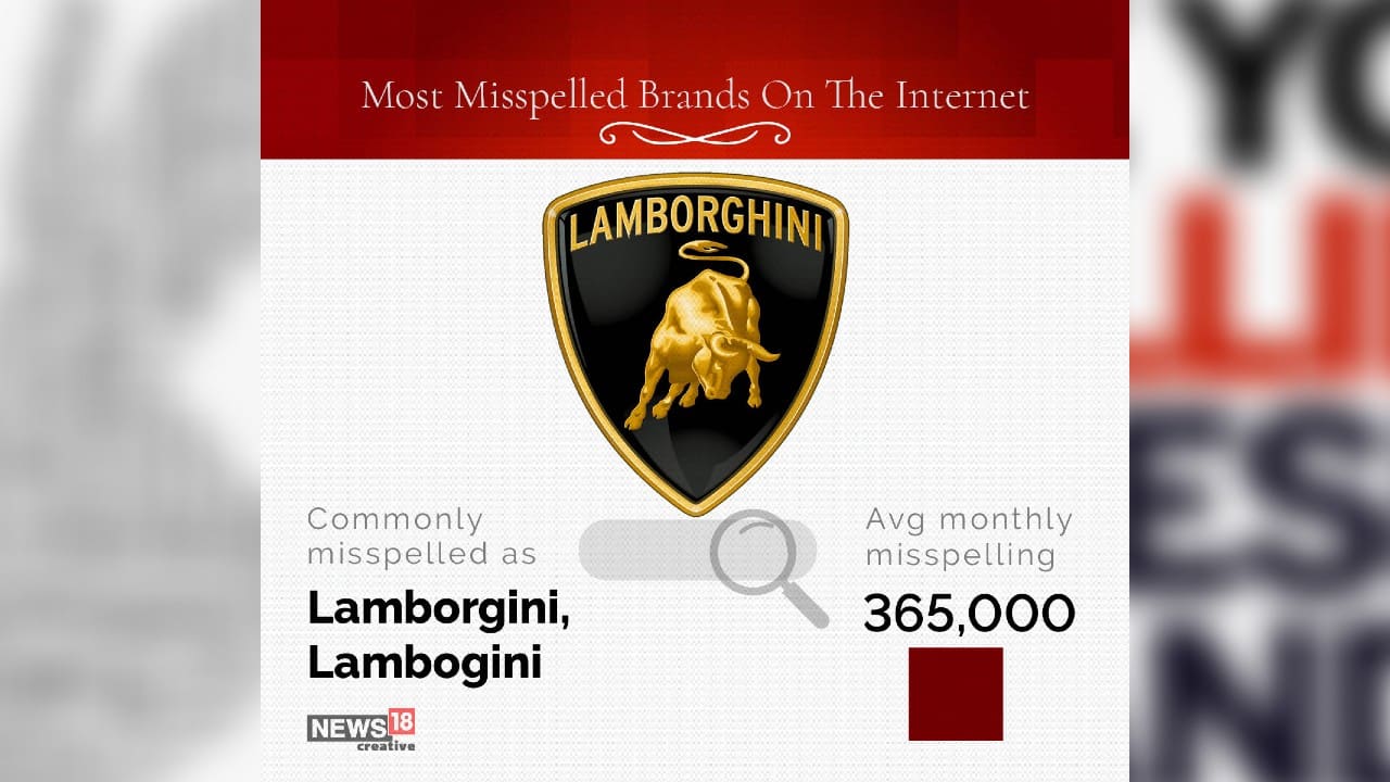 In Pics | Most misspelled brands on the internet