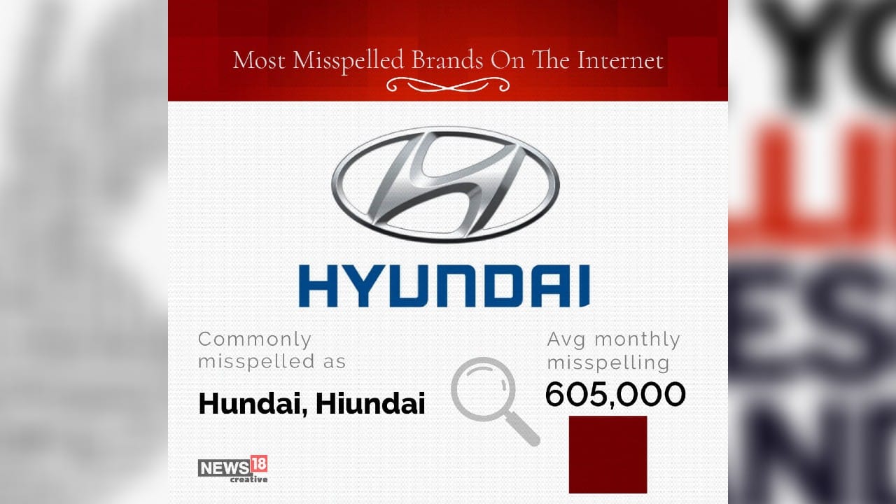 In Pics | Most misspelled brands on the internet