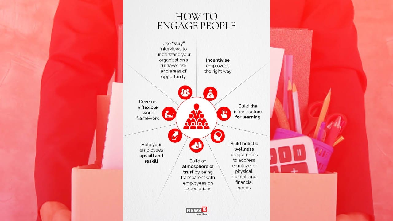 The Great Resignation | A look at what’s driving employees to quit and ...