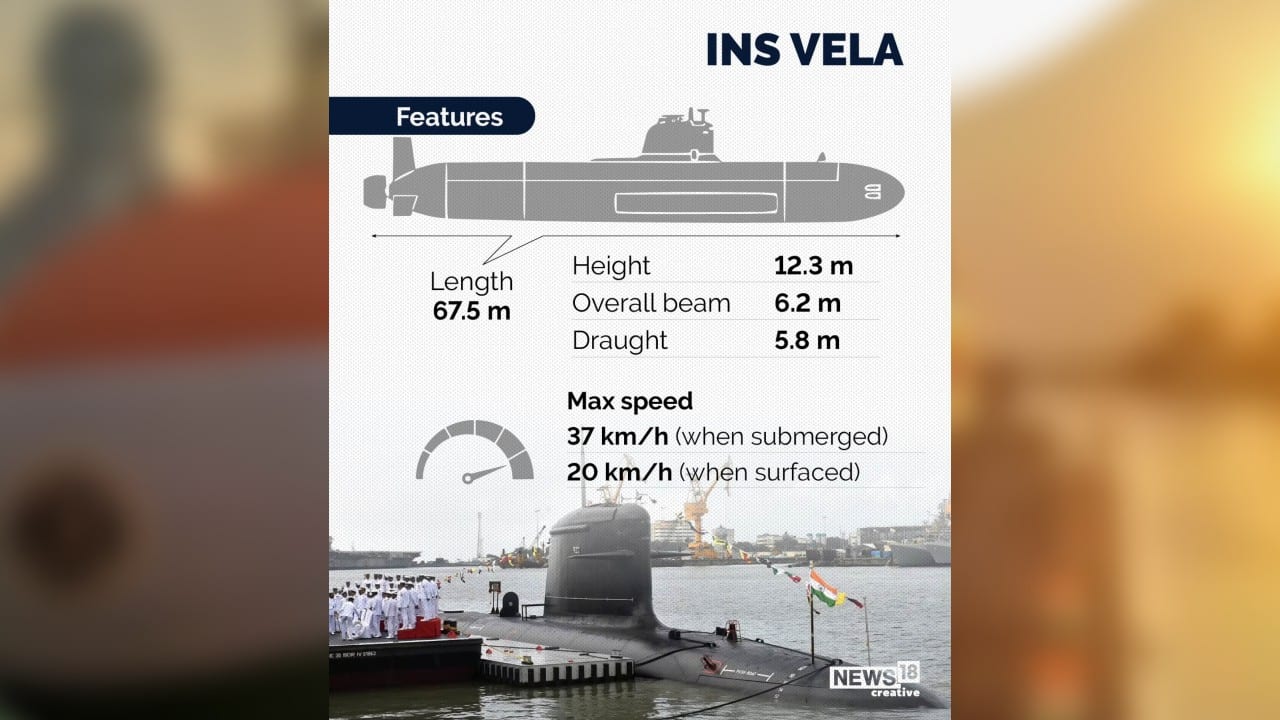 Indian Navy commissioned country’s fourth Scorpene-class submarine ‘INS ...