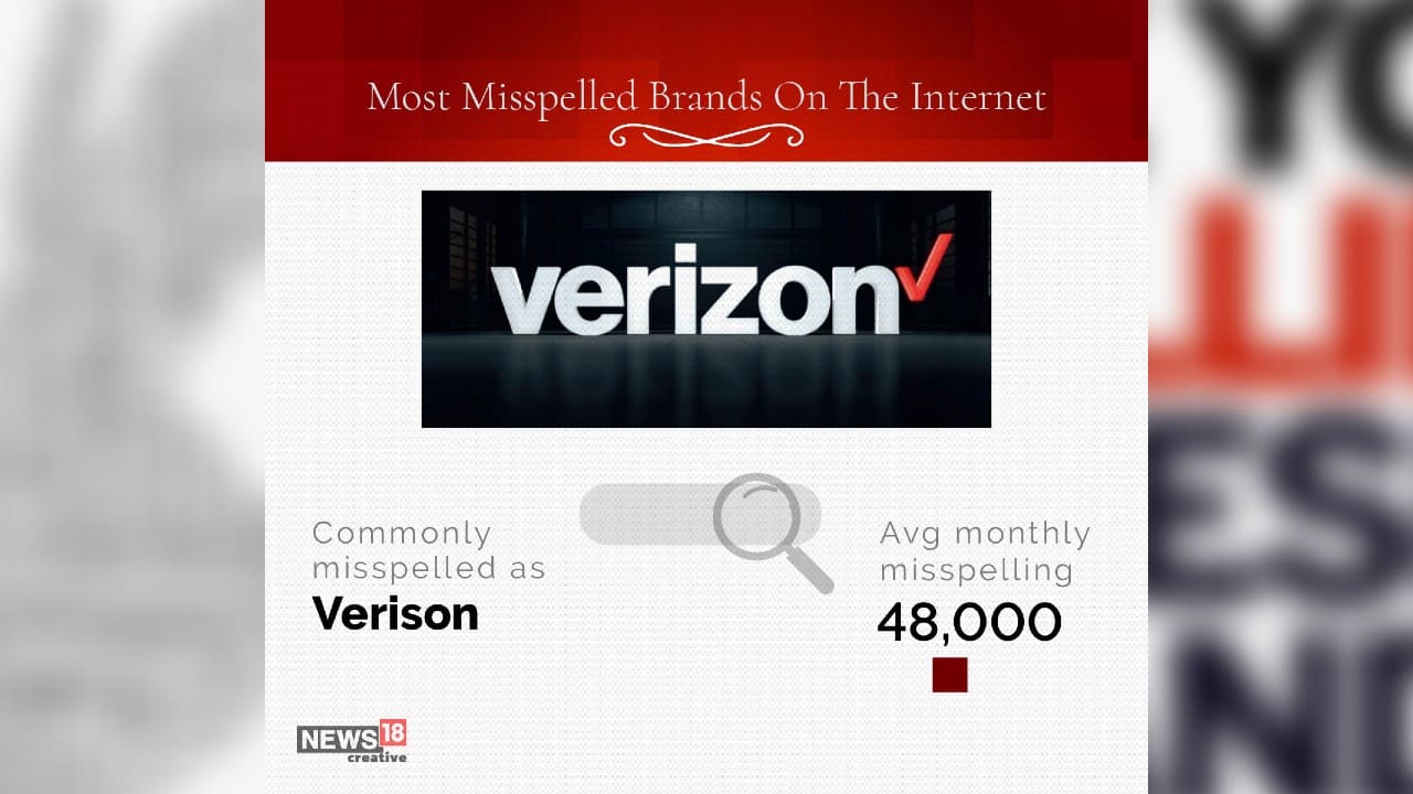 In Pics | Most misspelled brands on the internet