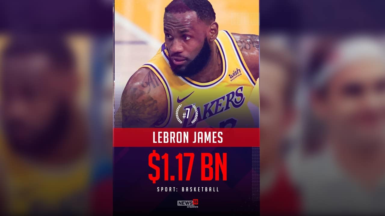 Top 10 highest-paid athletes of all time | Moneycontrol News