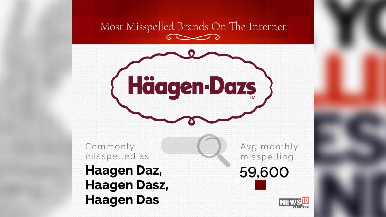 In Pics | Most misspelled brands on the internet