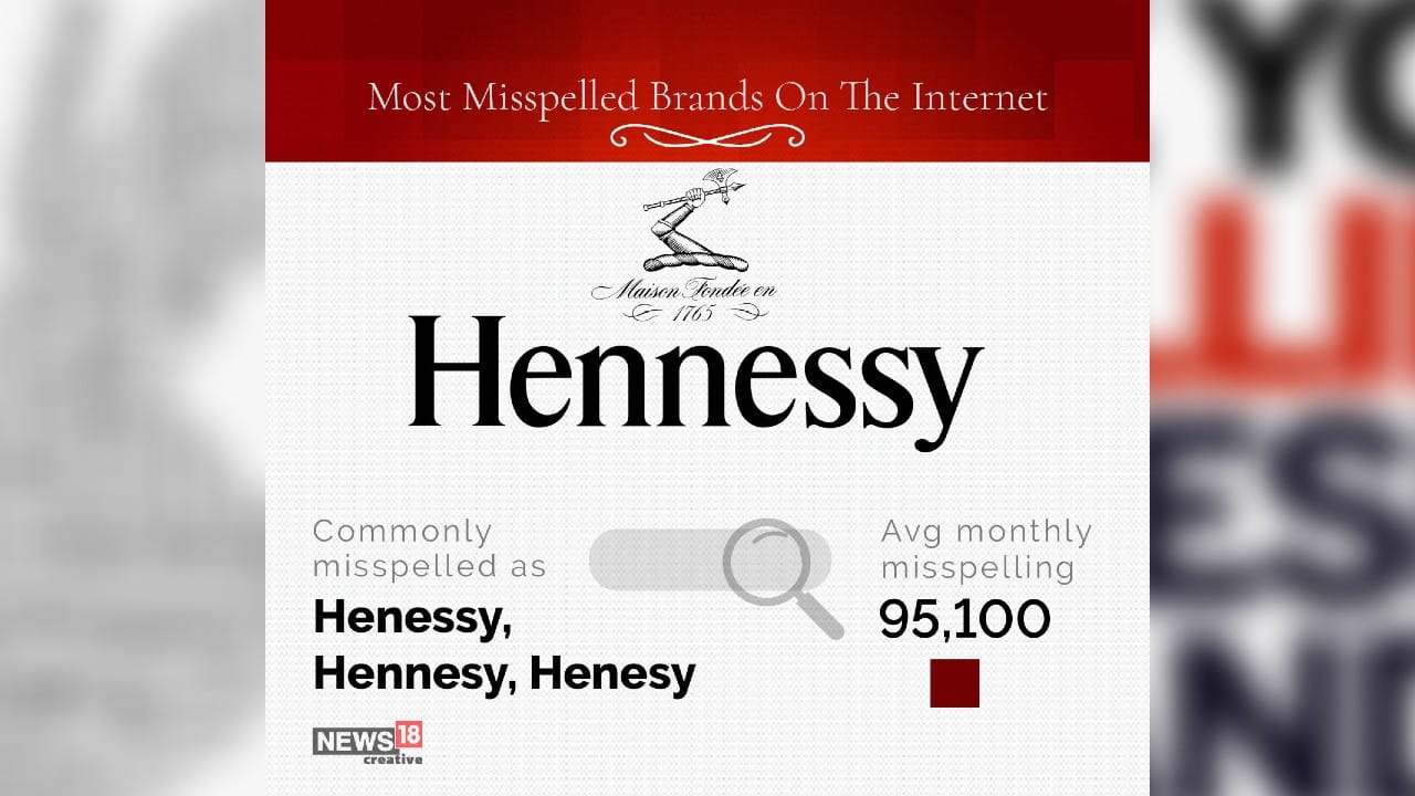 In Pics | Most misspelled brands on the internet