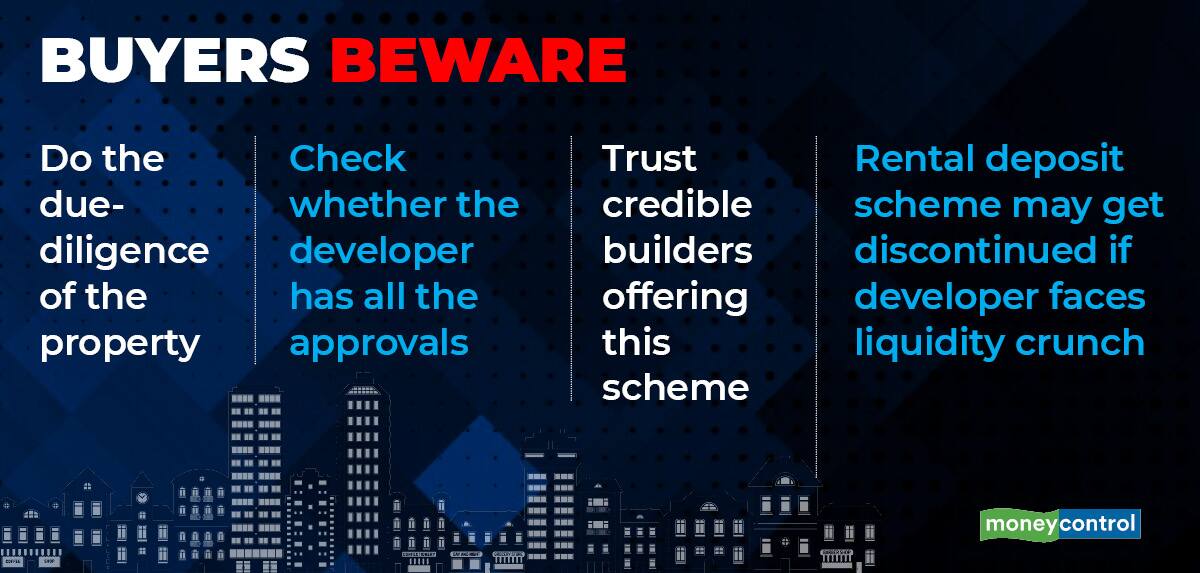 Beware of realty's ‘assured rentals' schemes - Moneycontrol.com