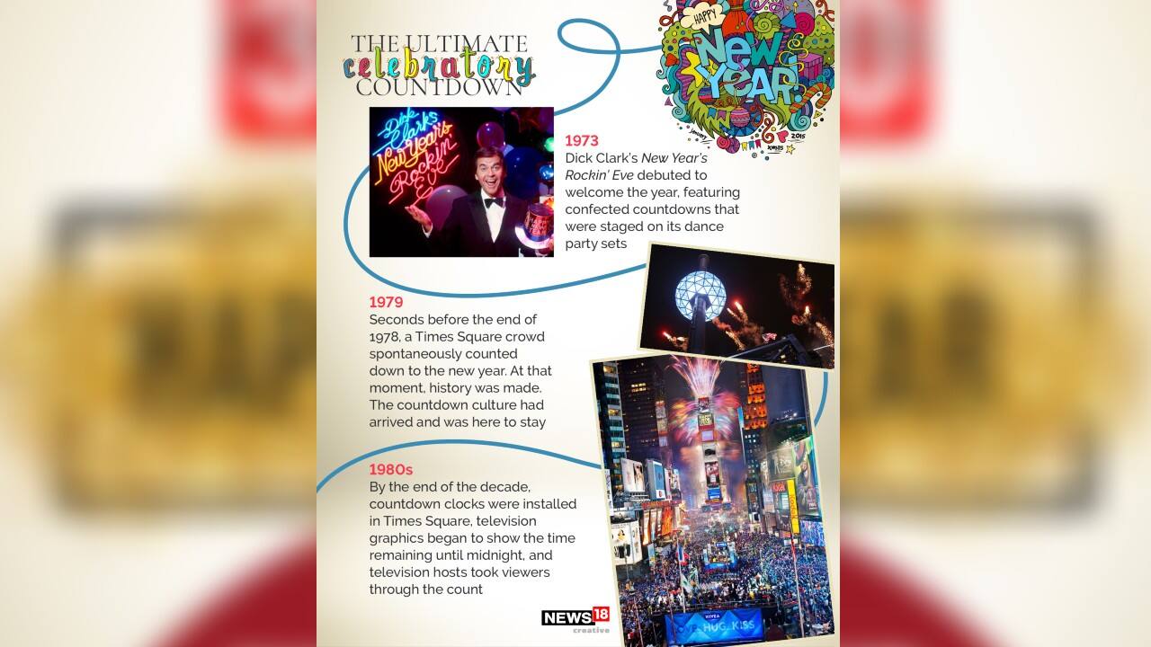 Happy New Year 2022 | Here's why we do countdowns to the New Year ...
