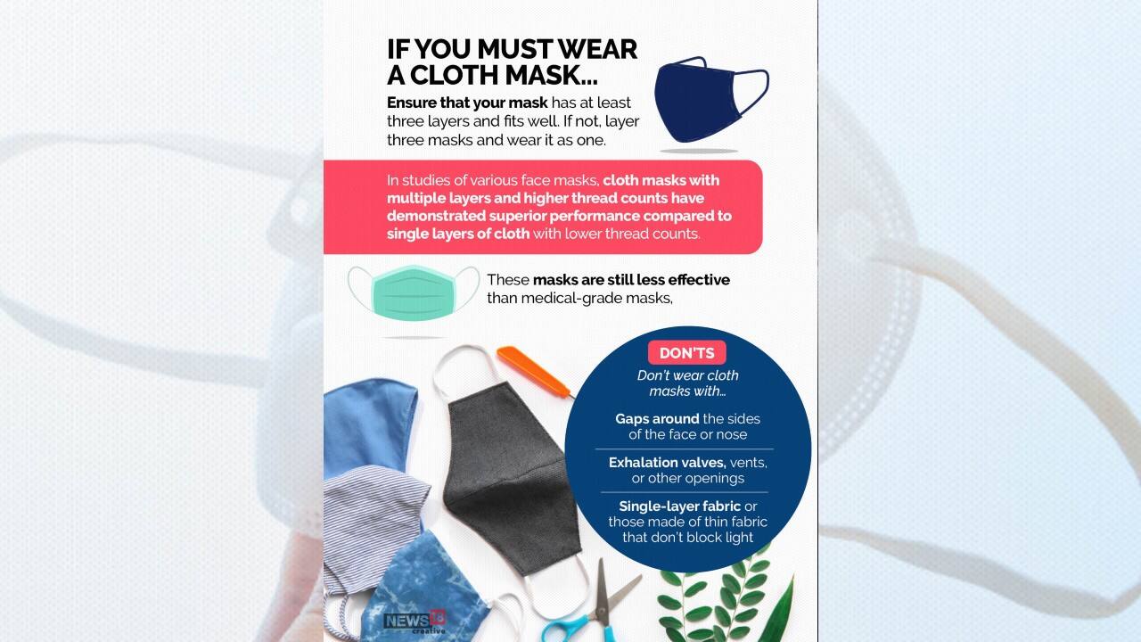 Coronavirus Omicron | A look at popular masks and their efficacy ...