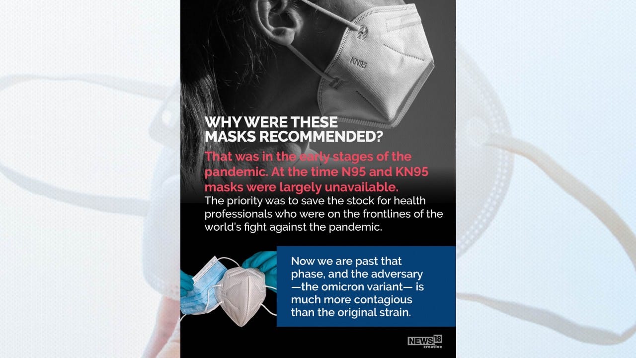 Coronavirus Omicron | A look at popular masks and their efficacy ...