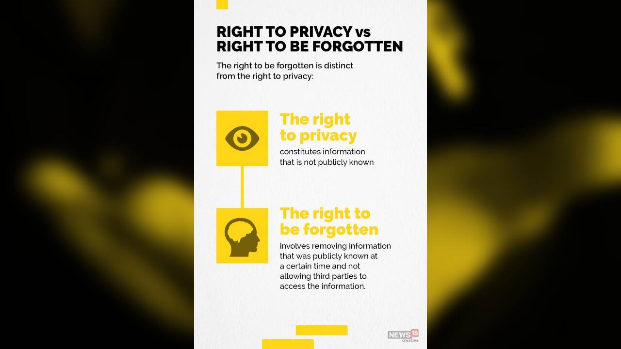 All you need to know about the ‘right to be forgotten’