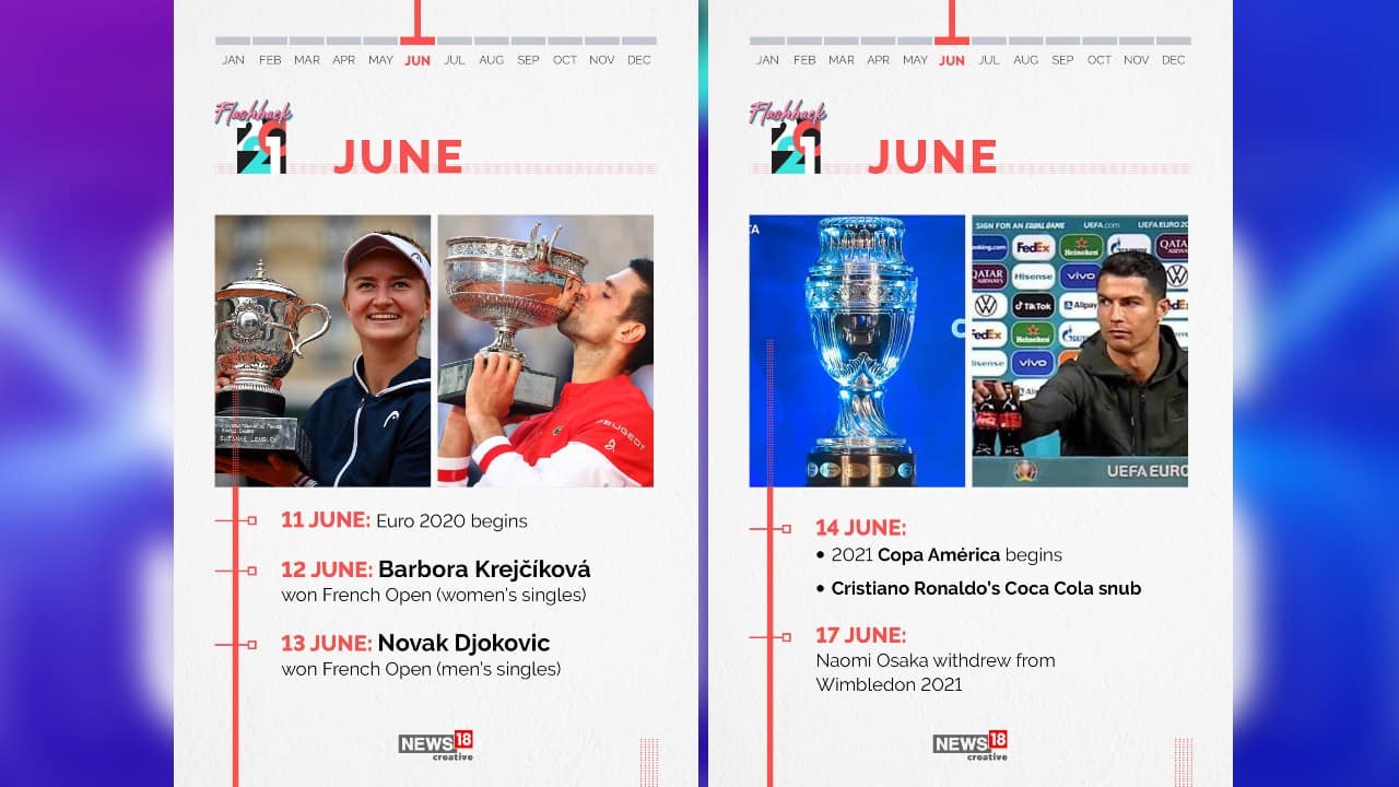Year-ender 2021 | From Olympics to IPL, a look at the major events in ...