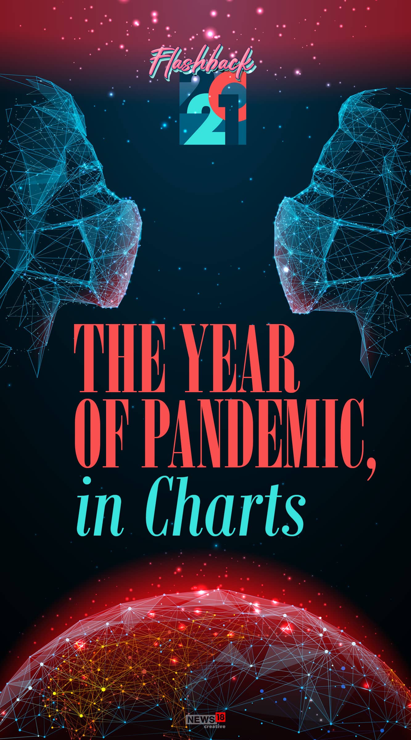 In pics | The Pandemic in Charts