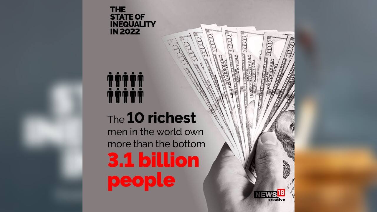Oxfam | Key takeaways from the new report on economic equality ...