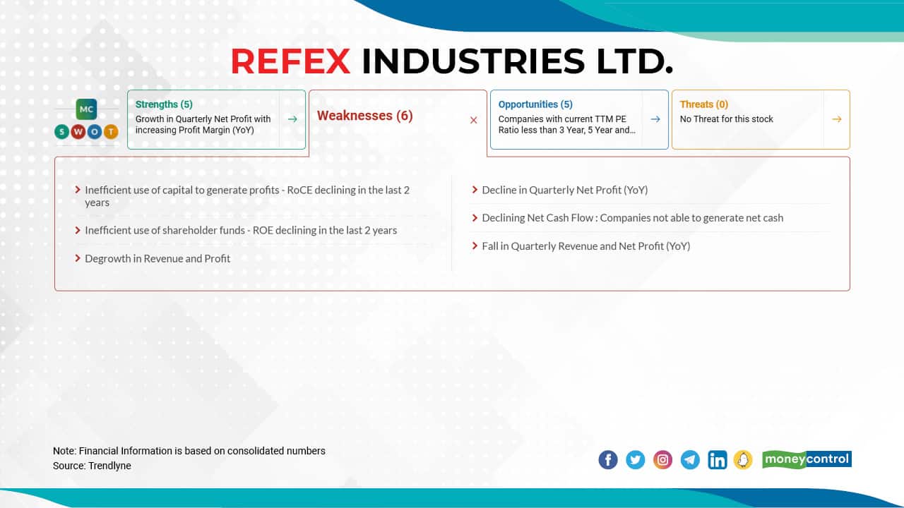 These 10 stocks surged over 25% in first half of last 3 calendar years ...