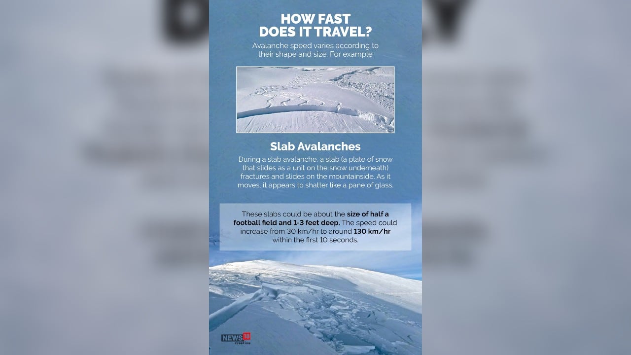 7 soldiers killed in avalanche in Arunachal Pradesh; here’s what you ...