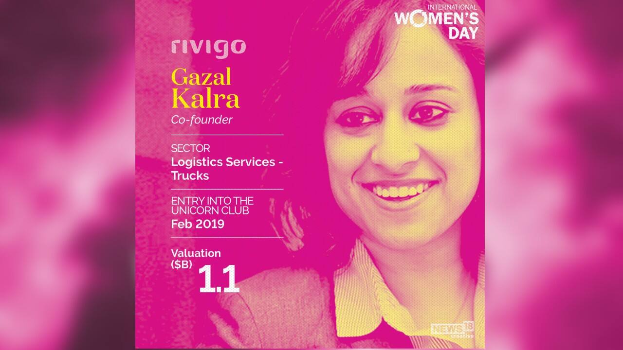 International Women’s Day 2022 | A look at some of the women-led ...