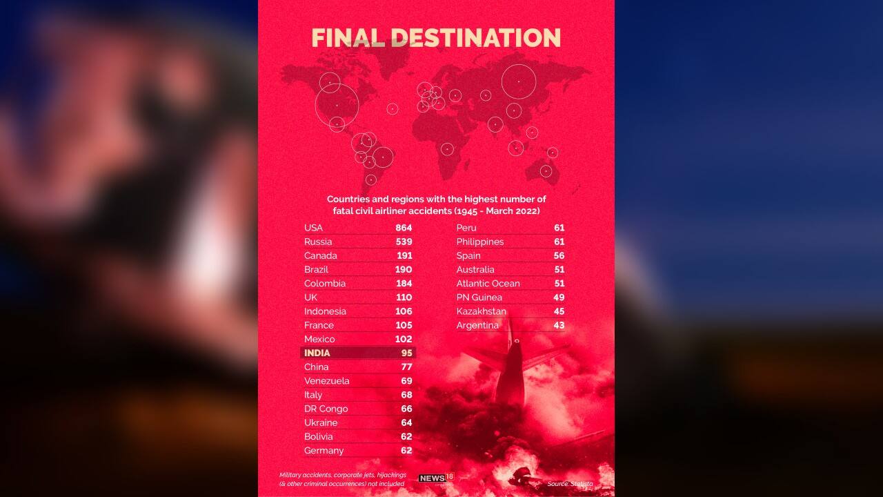 China Eastern Airlines Crash A Look At The Odds Of Surviving A Plane Crash