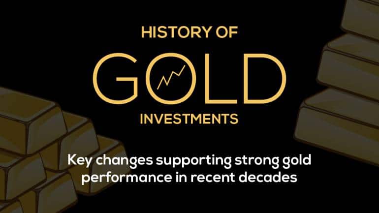 Get a clear picture of gold's performance through the decades