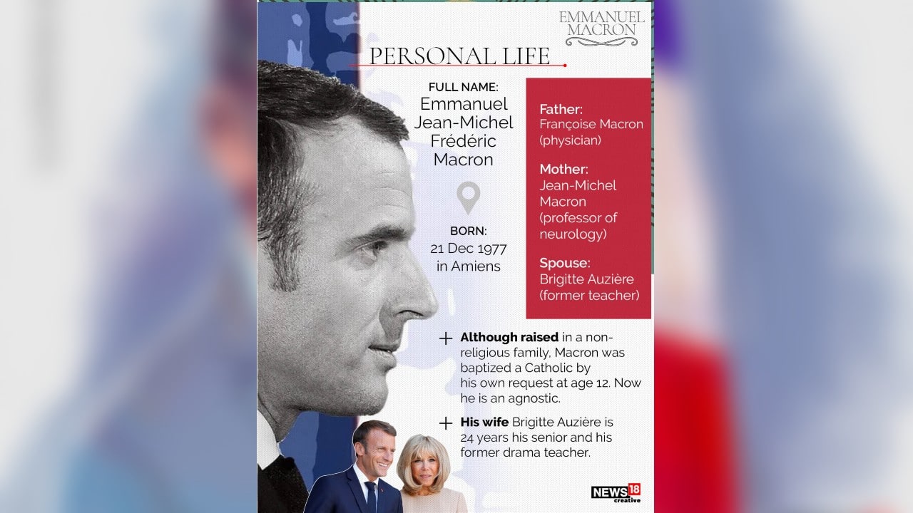 France Election | All you need to know about French President Emmanuel ...