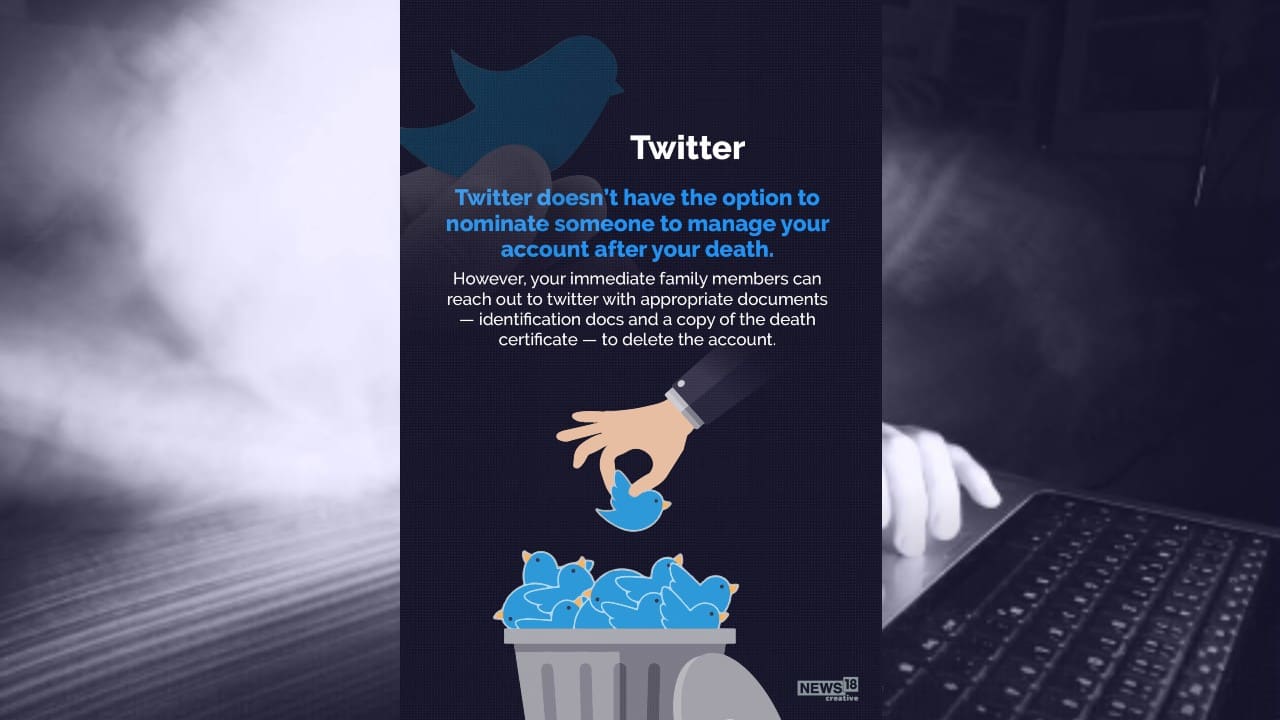 Digital Life After Death | A look at popular platforms and their rules ...