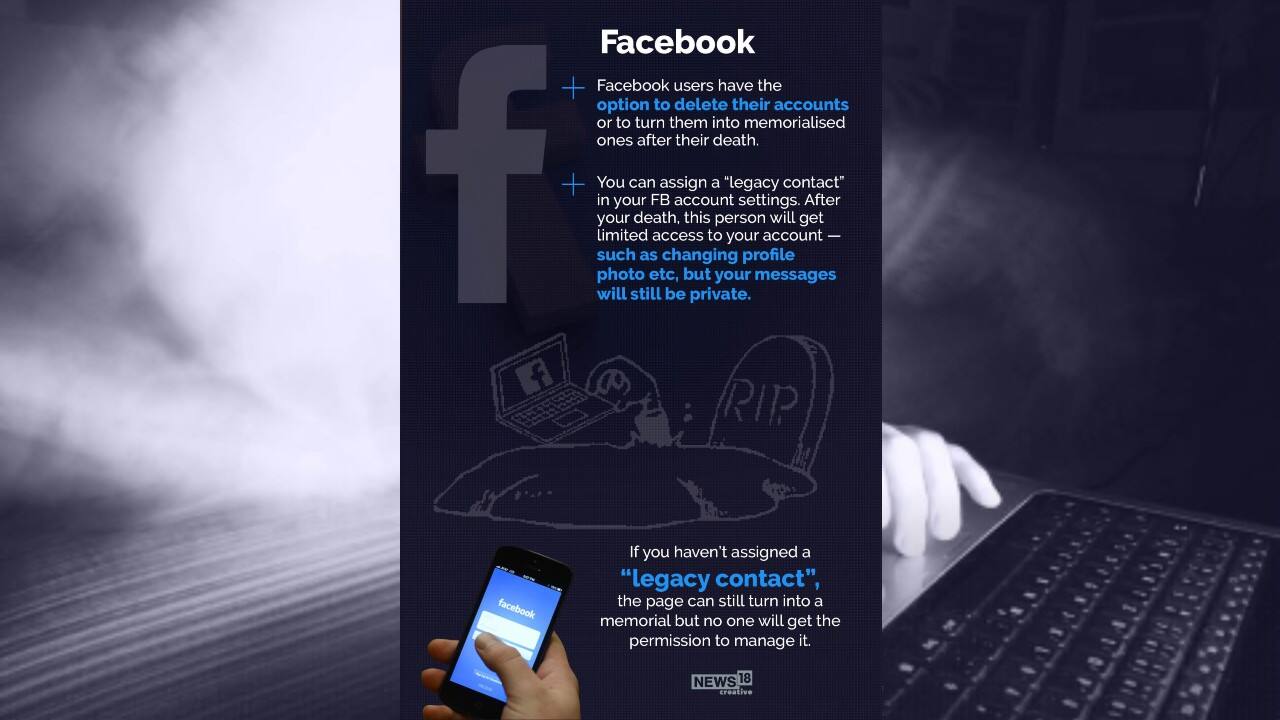 Digital Life After Death | A look at popular platforms and their rules ...