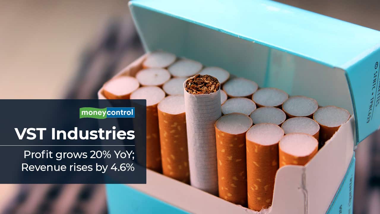 VST Share Price, VST Stock Price, VST Industries Ltd. Stock Price ...