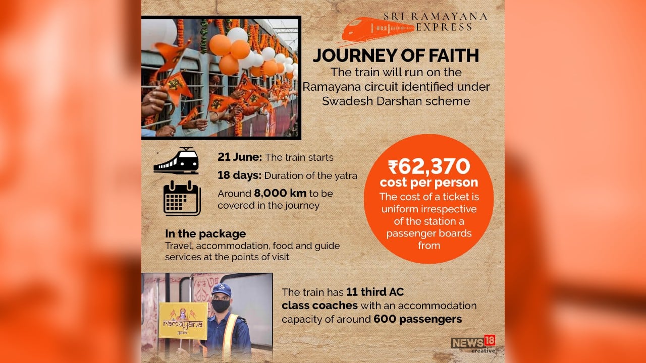IRCTC to begin 18-day ‘Shri Ramayana Yatra’ train on June 21; here’s ...