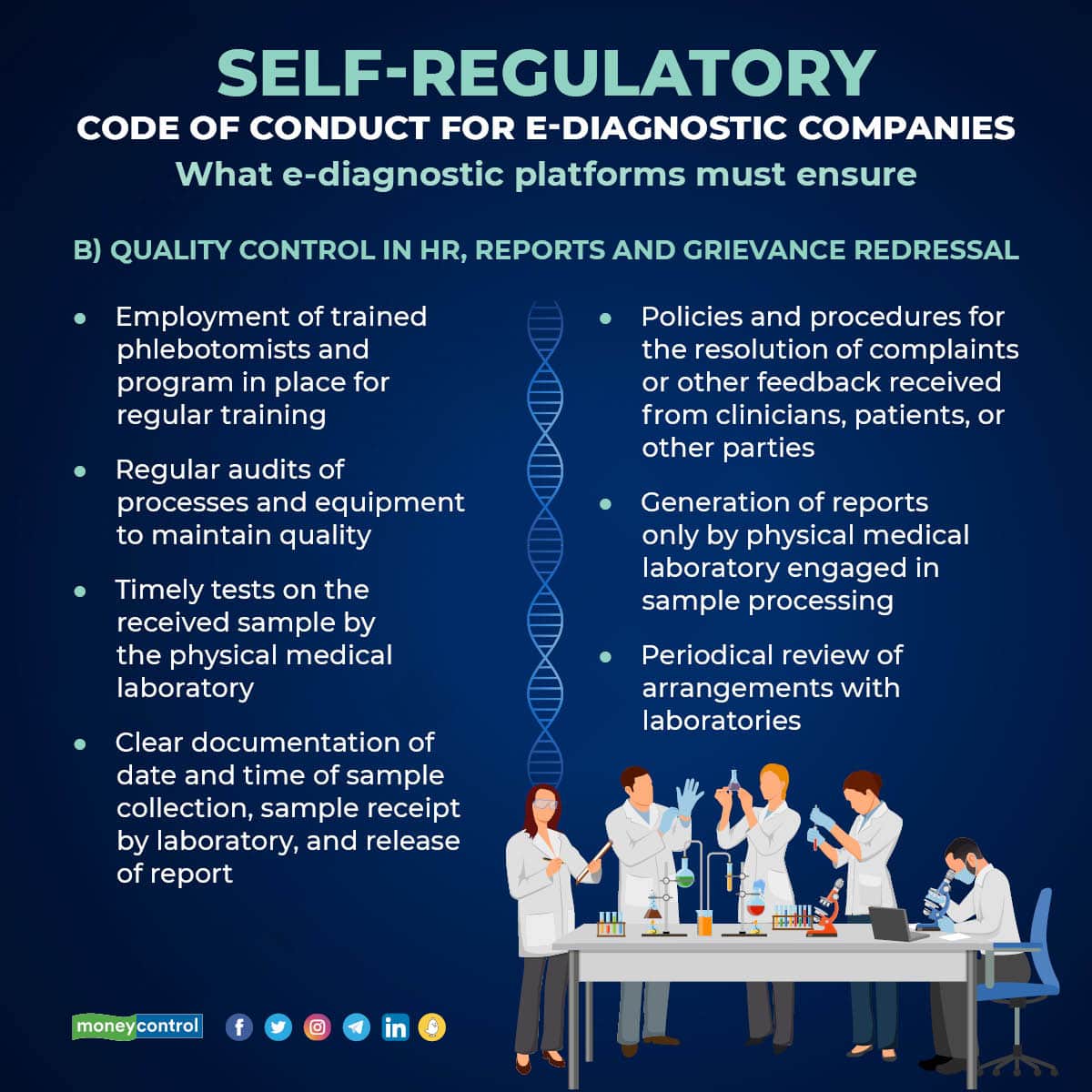 Online diagnostic firms come up with self-regulatory guidelines after ...