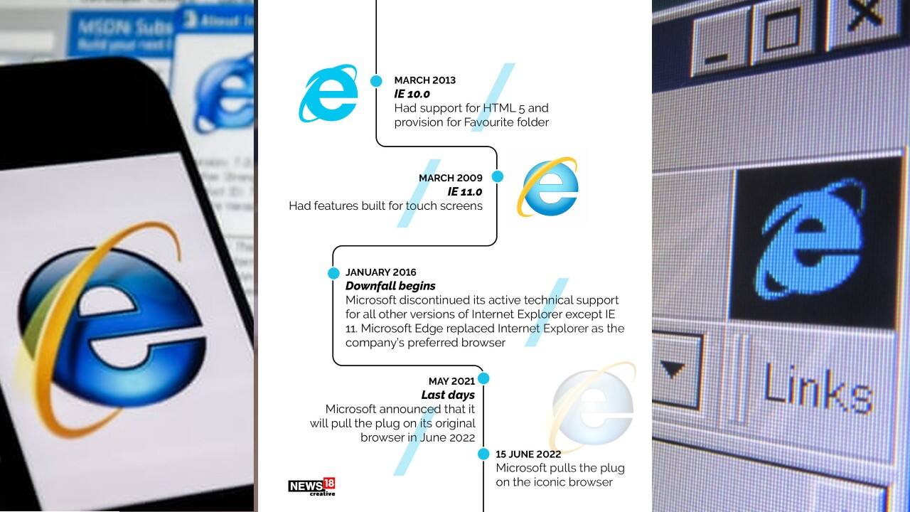 Microsoft s Internet Explorer To Retire Tonight After 27 Years Of Service Microsoft s Internet Explorer To Retire Tonight After 27 Years Of Service
