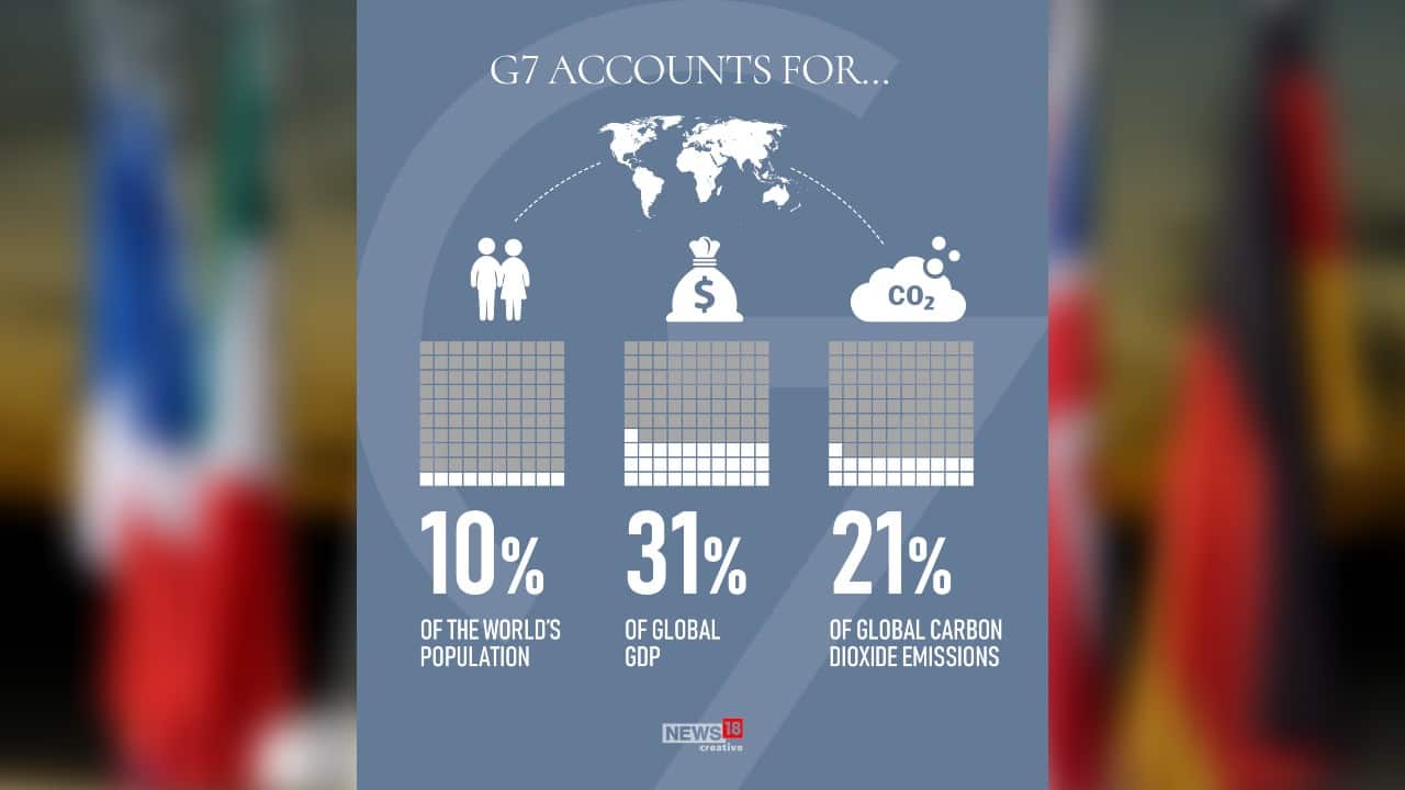 Explainer: What is G7 bloc? How many times have Indian PMs attended the ...