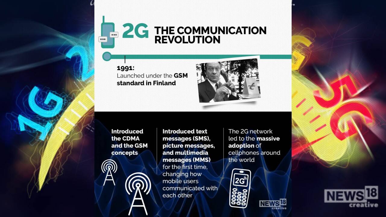 India to go 5G today: How cellular network evolved over the years ...