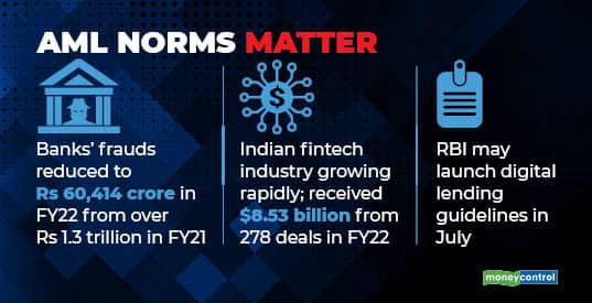 What do RBI's new AML rules say?