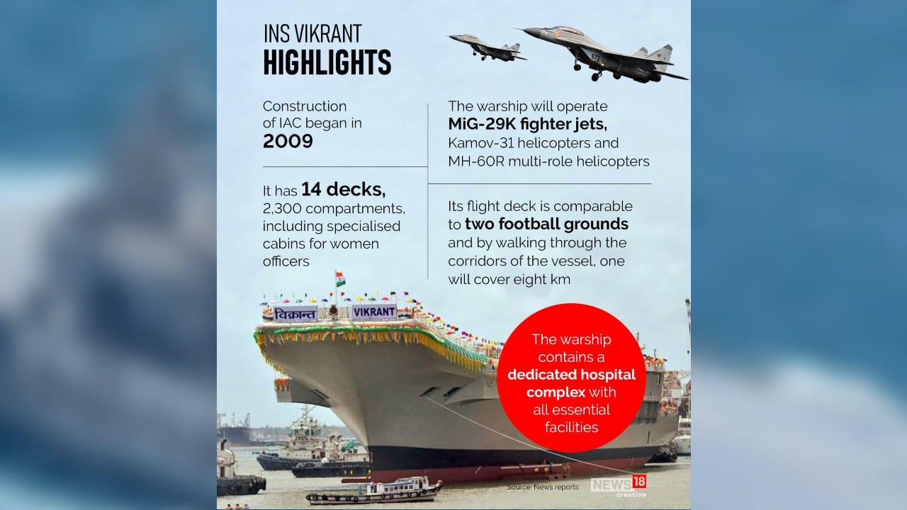 INS Vikrant to be commissioned on September 2; all you need to know ...